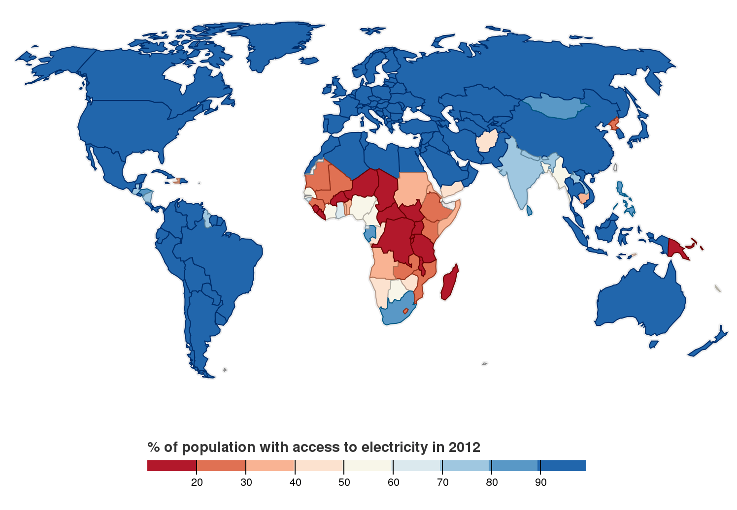 Sustainable Development Goals